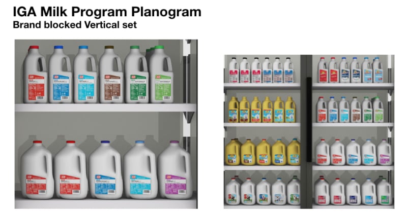 How to Win at Shelf with Your IGA Exclusive Brand